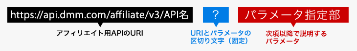 ご利用ガイド - DMM Web APIサービス